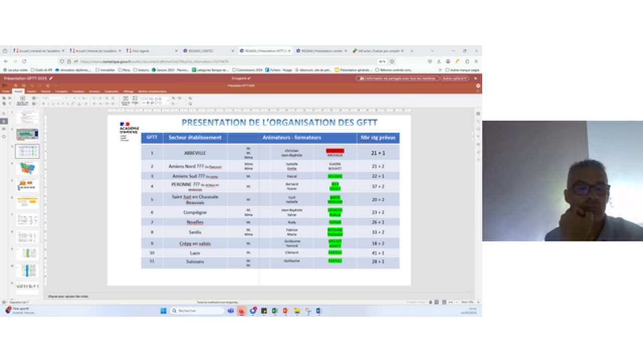 PodEduc - Présentation Vidéo Animateurs Formateurs Gft…