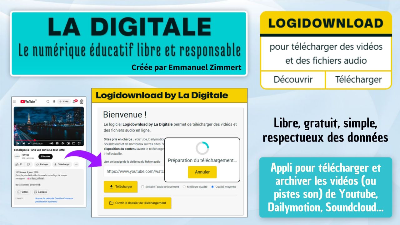 PodEduc - Tutoriel - Digidownload De Ladigitale (Téléc…