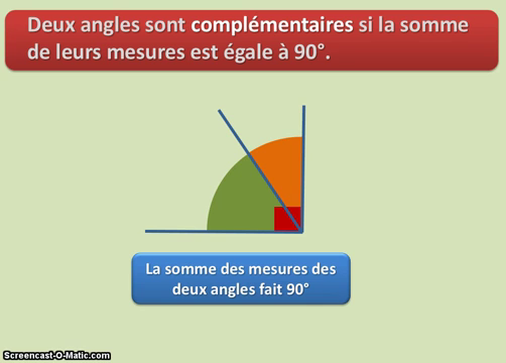 PodEduc - Vocabulaire Des Angles - Jean Yves Labouche