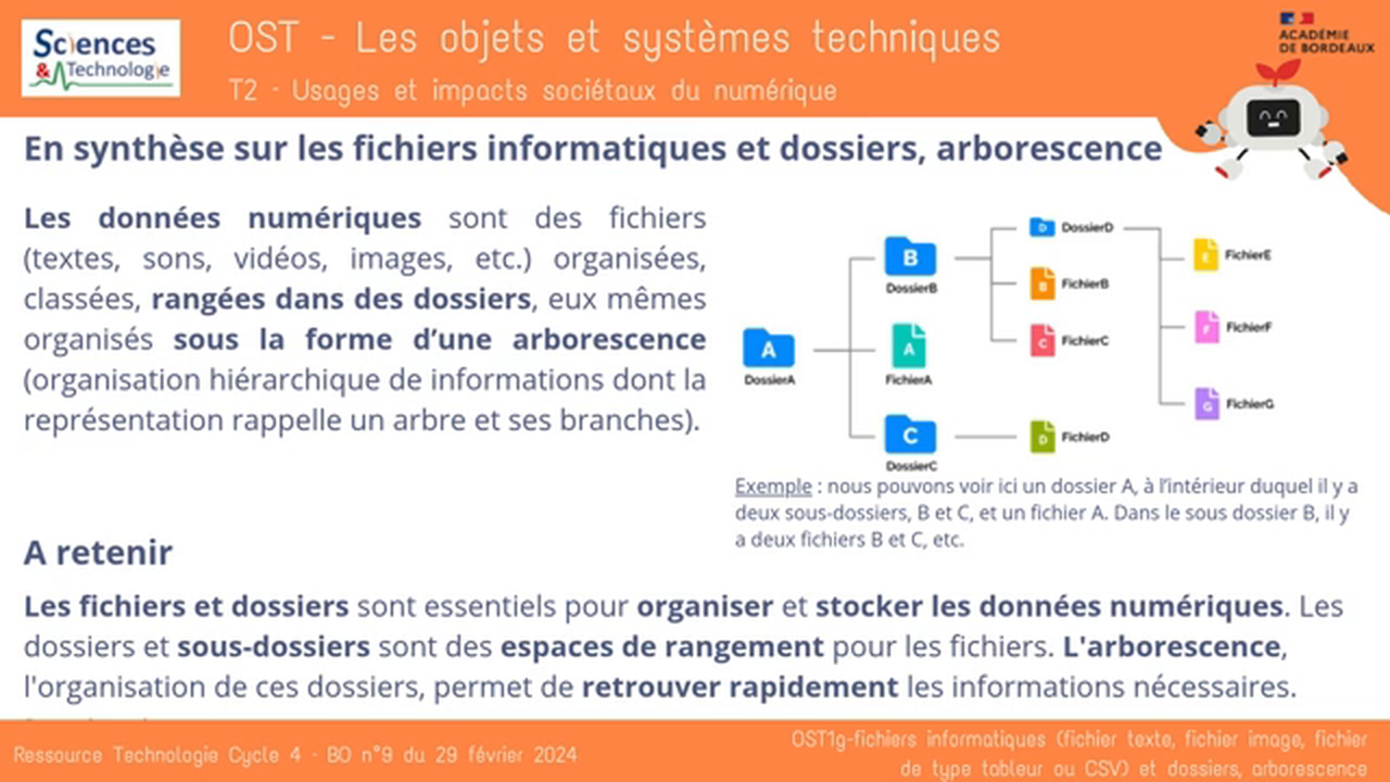 PodEduc - Ost1g-Fichiers Informatiques (Fichier Texte,…