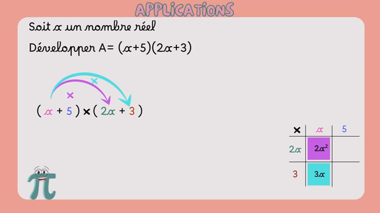 PodEduc - La Double Distributivité (2).Mp4