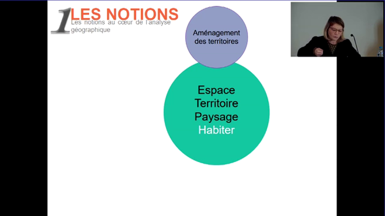 PodEduc - Conduire Une Démarche Géographique Au Lycée