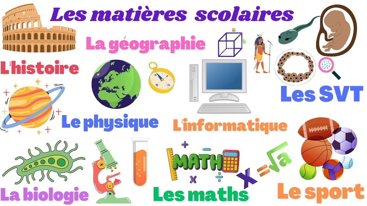 PodEduc - Les Matières Scolaires