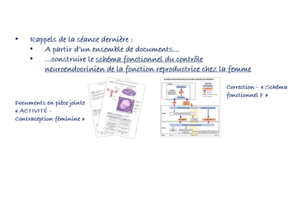 PodEduc - Video - Consignes Tableau Arguments Schema F…