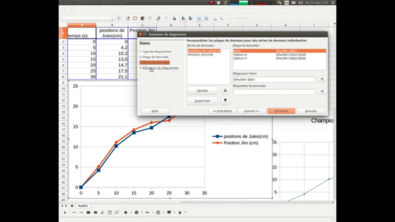 PodEduc - S4 A0 Tutoriel Pour Faire Un Graphique Xy.Mp4