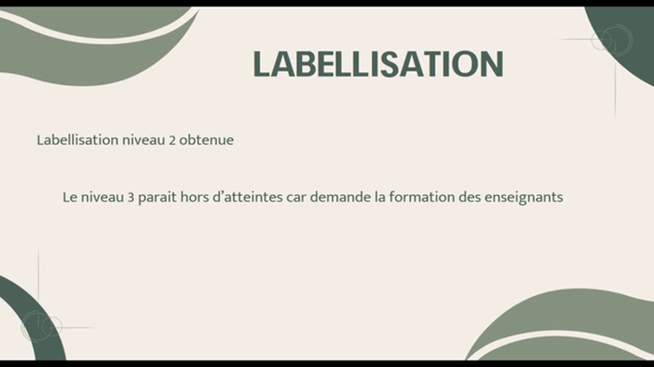 PodEduc - Bilan Nah 2024 2025