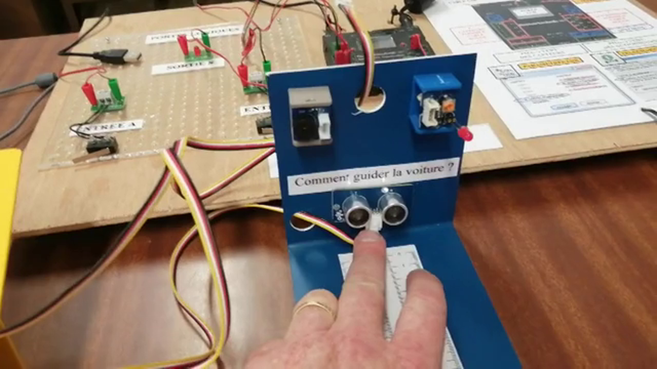 PodEduc - Comment Mesurer La Distance Dans Le Garage A…