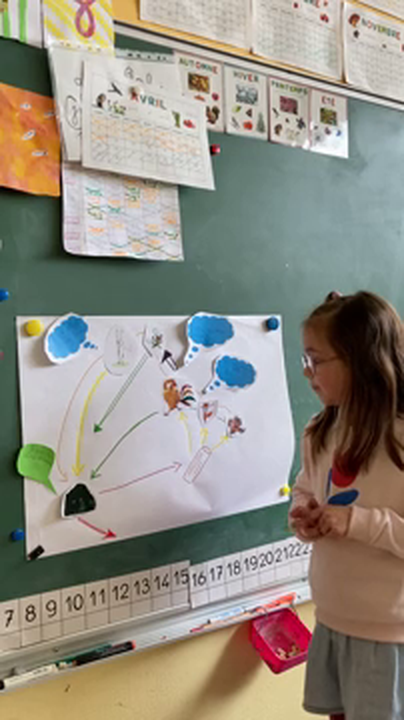 PodEduc - Visibileo Seance 4.Mov