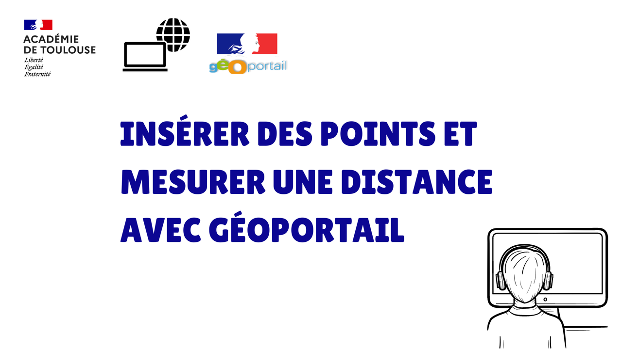 PodEduc - Insérer Des Points Et Mesurer Une Distance A…
