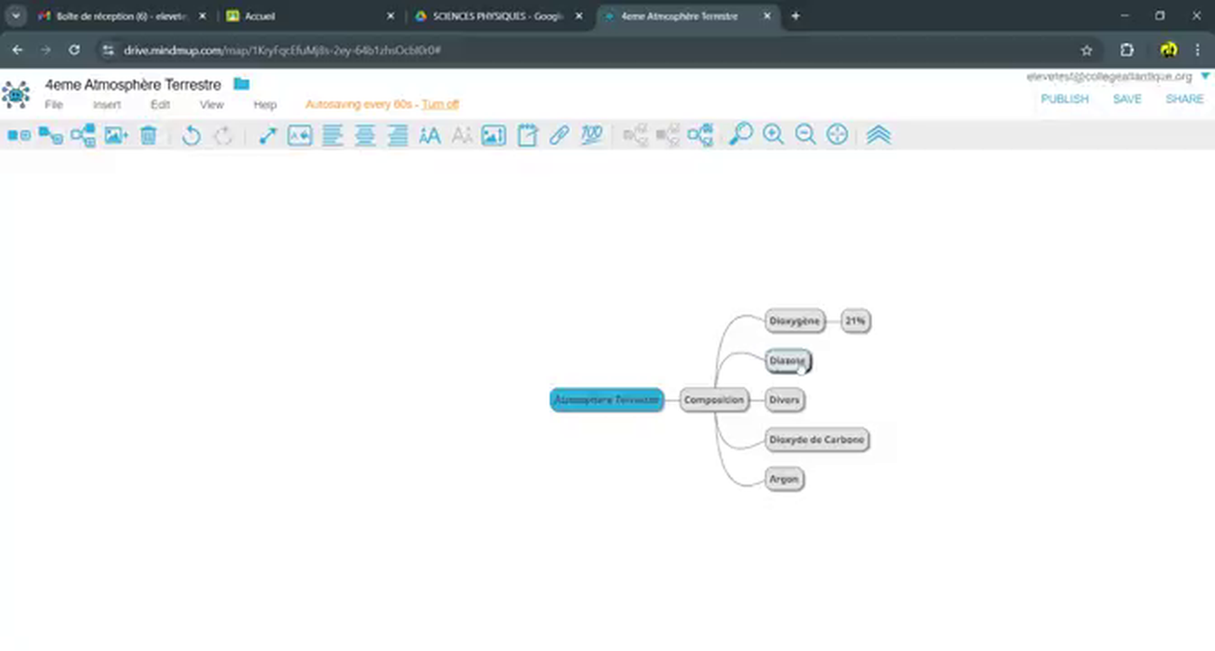 PodEduc - 01 Mindmup Créer Une Carte Mentale Mindmup