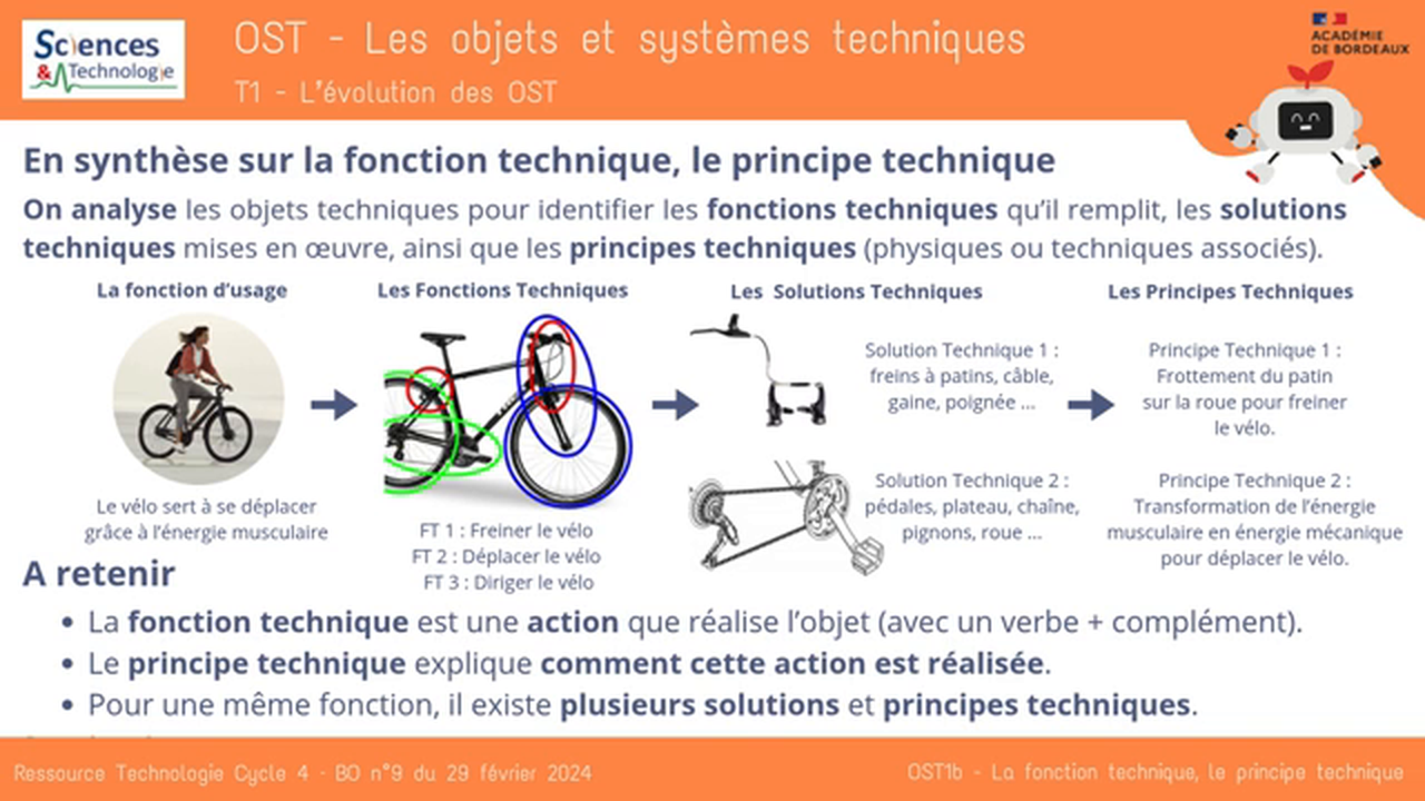 PodEduc - Ressources STI Technologie Académie de Bordeaux - Ost1b-La ...